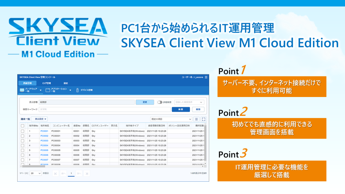 Sky株式会社｜Pit-Nagoya 名古屋中小企業IT化推進コンソーシアム